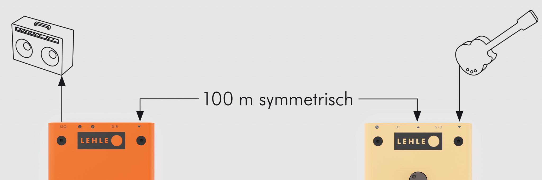 LEHLE P-SPLIT III – LEHLE Support