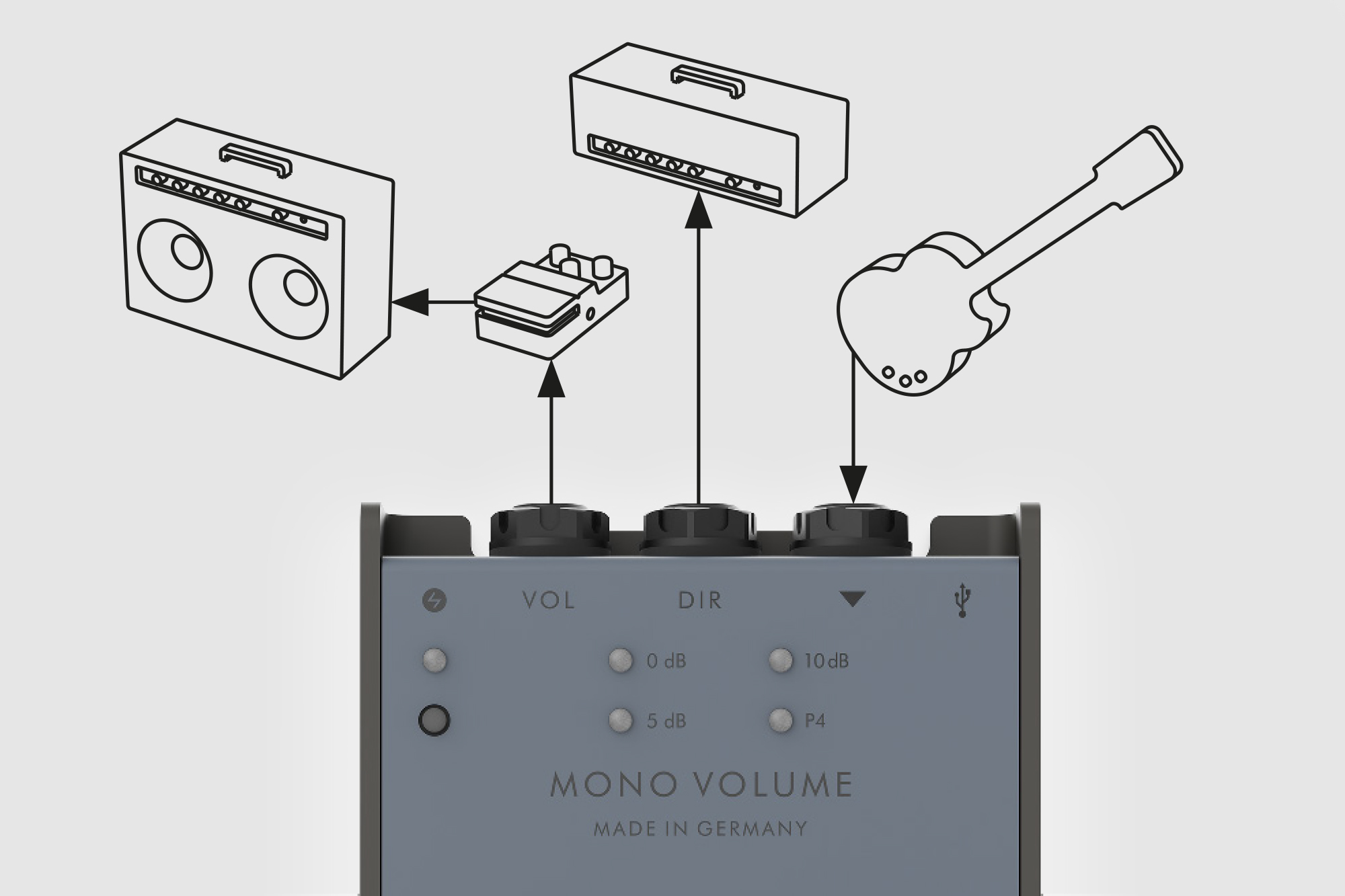 LEHLE MONO VOLUME S – LEHLE Support